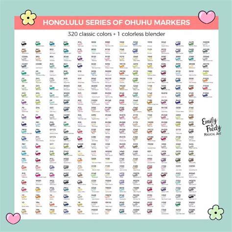 Ohuhu Honolulu 320 Marker Swatch Chart Printable Color Guide Pdf Download Etsy