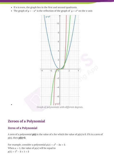 Notes On Polynomials Class 10 Notes LearnPick India