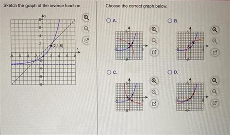 Solved Sketch The Graph Of The Inverse Function Choose The
