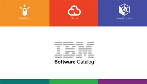 Ibm Software Catalog App Is Available For Ipad And Android Tablet