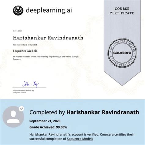 Hari S On Linkedin Ai Machinelearning Certification Coursera Deeplearningai Eitc