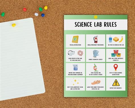 Science Lab Rules Printable Poster Stem Steam Wall Art Classroom
