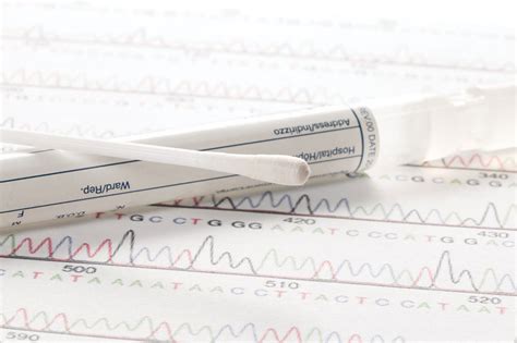 Interesting Daily Reads