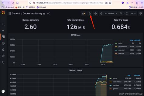 构建docker容器监控系统 cadvisor prometheus grafana