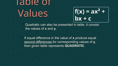 1 Quadratic Function Table Of Values Pptx