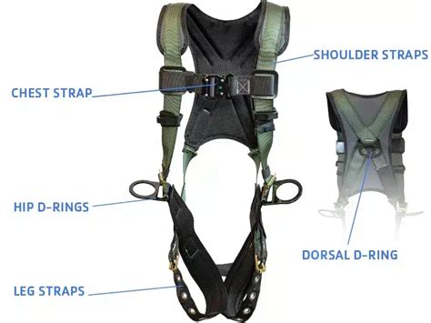 Harnessing Safety Tips For Maximizing Your Full Body Harness