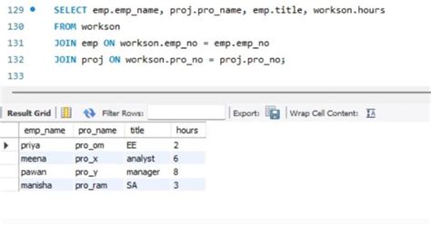 Sql Dataanalytics Businessintelligence Learningeveryday Joins Priya Saini