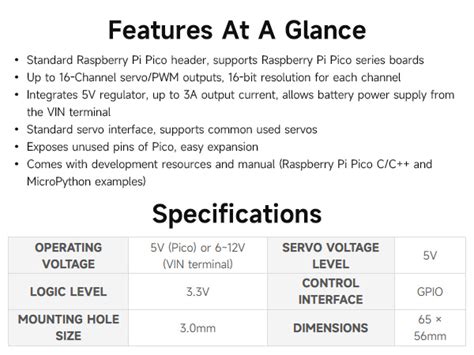 Mua Waveshare Servo Driver Module For Raspberry Pi Pico Ideal For Controlling Robotic Arm Or