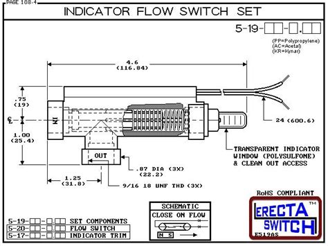 Flow Indicator Flow Switch ERECTA SWITCH AC X XX Flow Indicator Flow Sensor Diagram