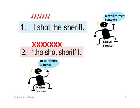 Syntactic Categories By Dr Shadia Yousef Banjarppt Compatibility