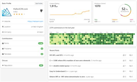 Leetcode Profile 2021 JAN 24