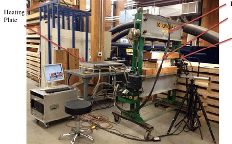15 setup for experimental verification of the finite element model