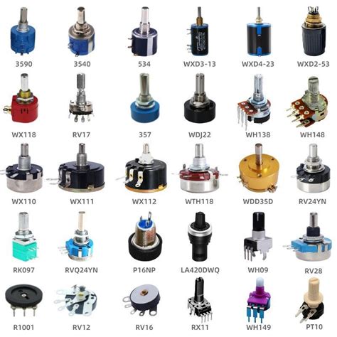 Potentiometer Pinout Symbol Wiring And Working Blog Zhonghaisheng Technology