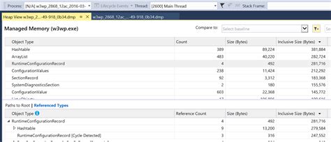 Debugging How To Debug Azure Web App Memory Leaks Stack Overflow