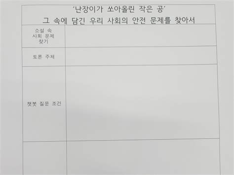 난쏘공 속 안전 토론 Band