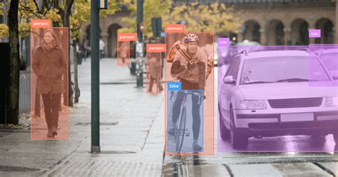 🔍 How To Explore And Visualize Ml Data For Object Detection In Images