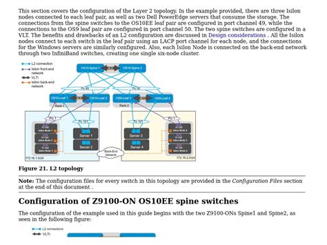 Layer 2 Topology Configurations Dell Emc Networking With Isilon Front End Deployment And Best