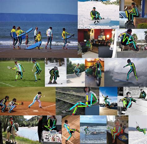 Qualitative Results Of Some Example Images In The Coco Dataset These Download Scientific