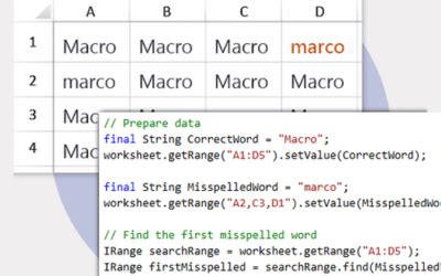 Excel Java Spreadsheet API Library Generate Load Edit Excel Spreadsheets In Java Document