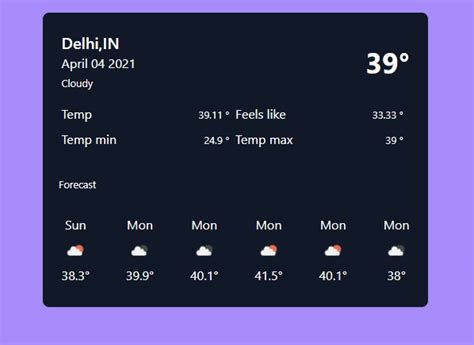 Tailwind Css Weather Card Template