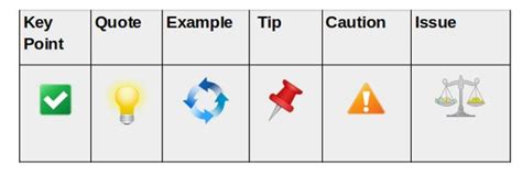 7 3 Use Tables To Make Feature Boxes