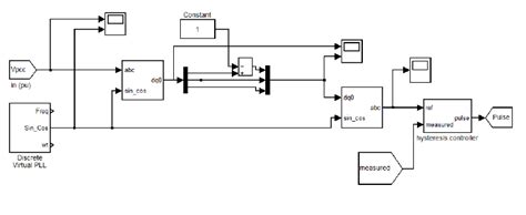 Control Diagram Of Dvr And D Statcom Download Scientific Diagram