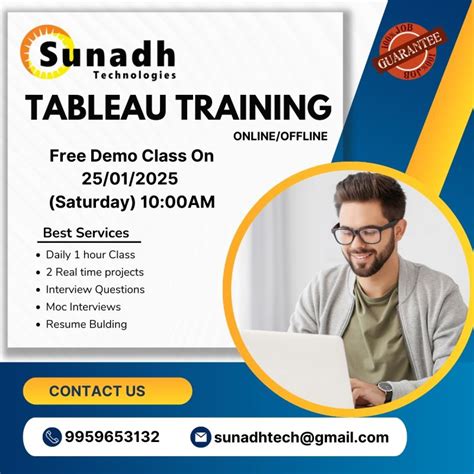 Sunadhtechnologies Tableaucourse Datavisualization Learntableau