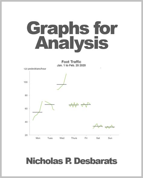 Practical Reporting Inc