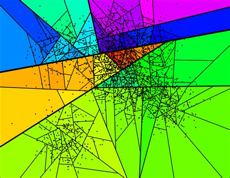 Approximate Nearest News · Erik Bernhardsson