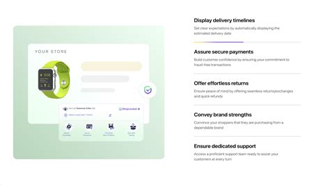 Shiprocket Promise Adds Widget On Sellers Website Shopify App Store
