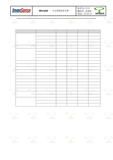 Mpu 9250 传感器中文手册:陀螺仪、加速度、磁力计全面解析 Csdn文库 Mpu 9250 传感器中文手册:陀螺仪、加速度、磁力计全面解析 Csdn文库