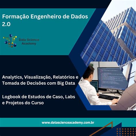Data Science Academy On Linkedin Analytics Projetos