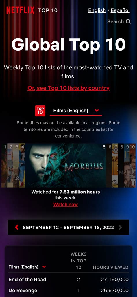 Showcase Example Netflix Global Top 10 Tailwindcss中文文档 Tailwindcss中文网