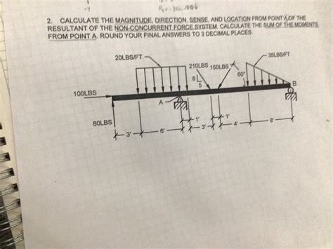 Solved Calculate The Magnitude Direction Sense And