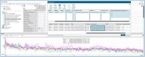Data Is Silver Data And Metadata Is Gold Consistent Descriptive Annotation In Simcenter Testlab