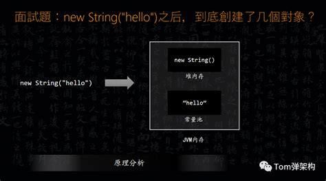 New String“hello“之后，到底创建了几个对象？new String“hello”创建了几个对象 Csdn博客