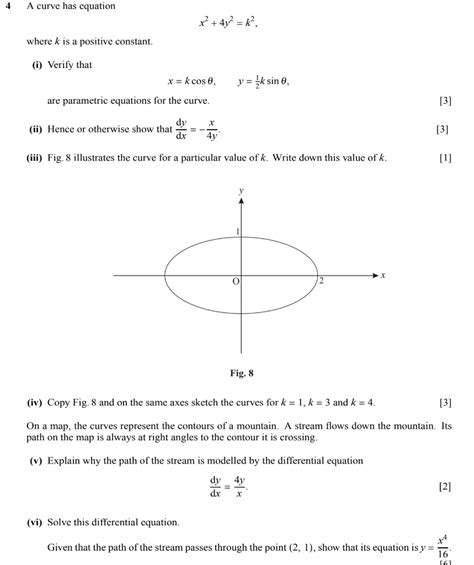 Solved A Curve Has Equation X Y K Where K Is A Chegg