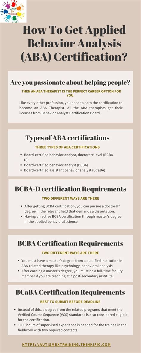 How To Get Applied Behavior Analysis Aba Certification Applied