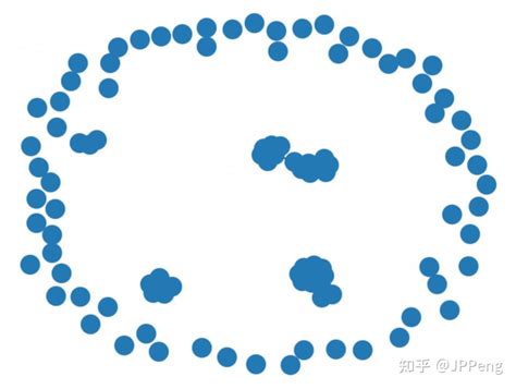 Graphrag Ollama 构建支持本地模型的graphrag 知乎