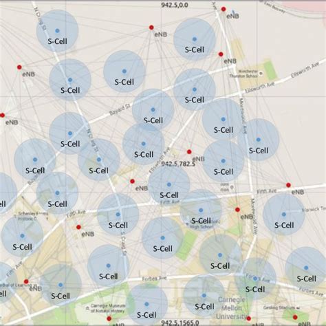 Simulation Scenario For With Mobility Case Download Scientific Diagram