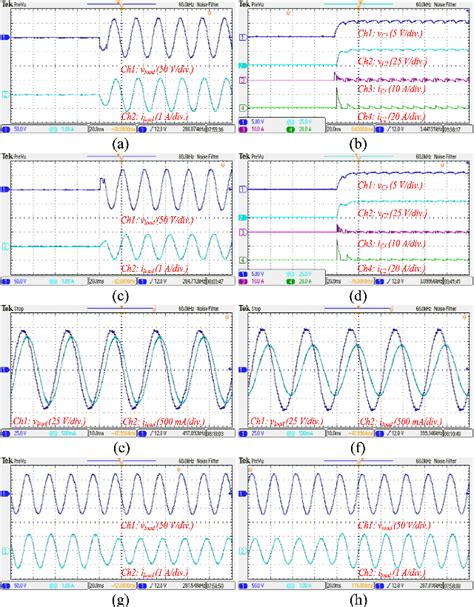 Figure 7 From Self Balanced Twenty Five Level Switched Capacitor Multilevel Inverter With
