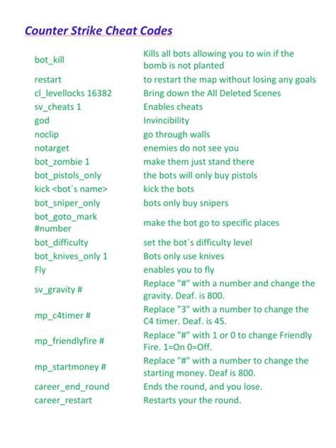 Counter Strike 1 6 Cheats Pdf Cheating In Video Games Game Design