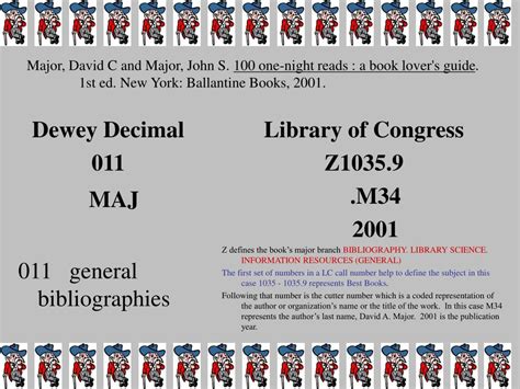 Ppt High School Lesson Dewey Decimal System Library Of Congress