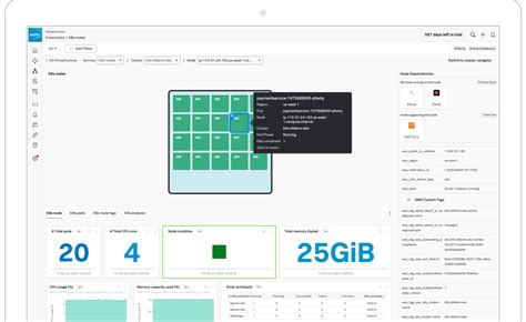 Splunk Infrastructure Monitoring Features Splunk