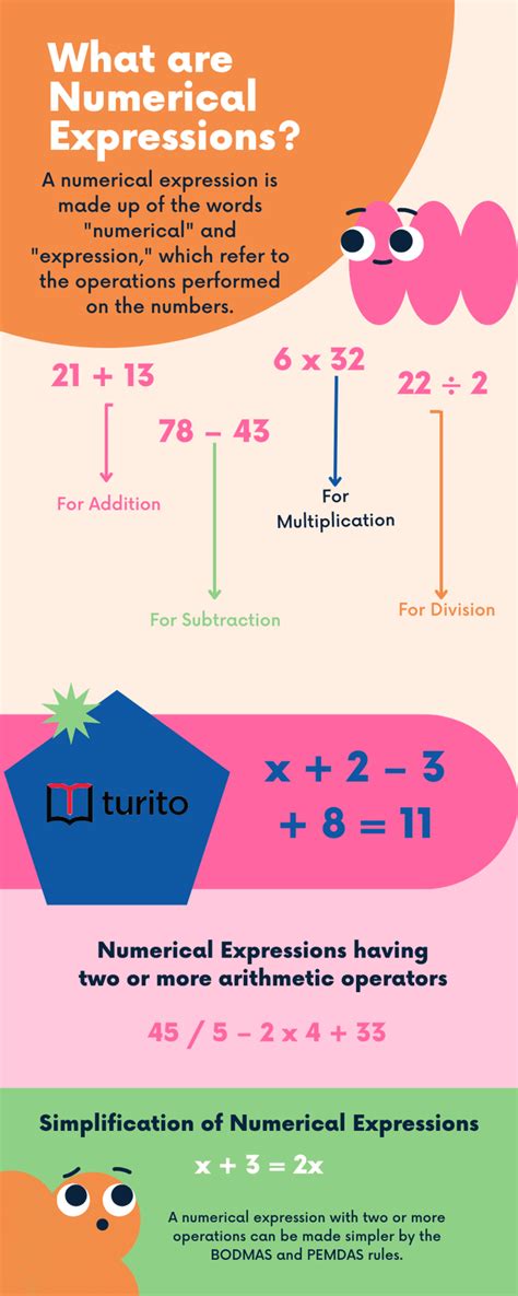 Numerical Expression Definition Simplification With Examples U