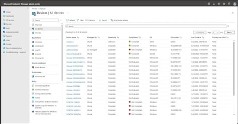 Implement Intune For Mobile And Workstations By Aaronsanka Fiverr