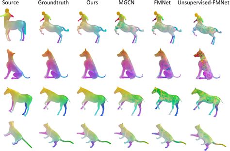 Figure 17 From Relation Constrained Capsule Graph Neural Networks For