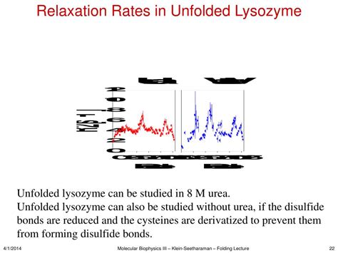 Ppt Folding Powerpoint Presentation Free Download Id563811