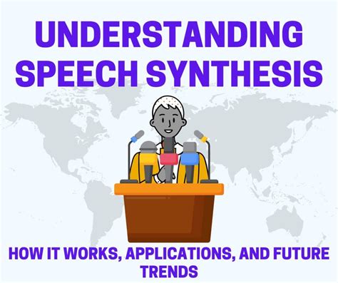 Understanding Speech Synthesis How It Works Applications And Future