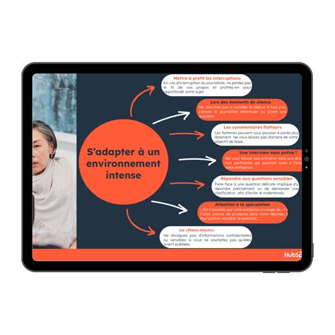 Le kit pour une interview réussie